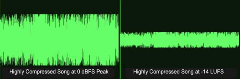 Loudness and Dynamics - Leapwing Audio
