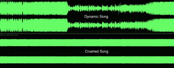 Loudness and Dynamics - Leapwing Audio