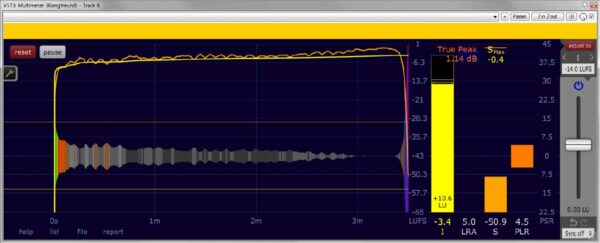 Loudness and Dynamics - Leapwing Audio