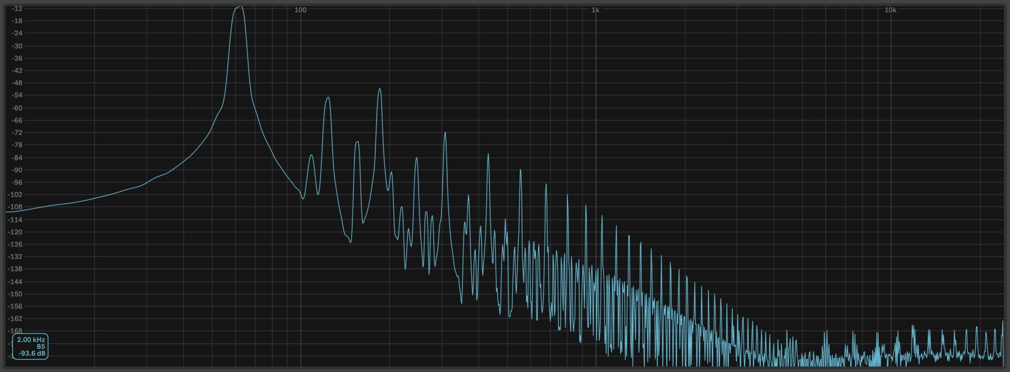 Mixing Low-end for Any Sound System - Leapwing Audio