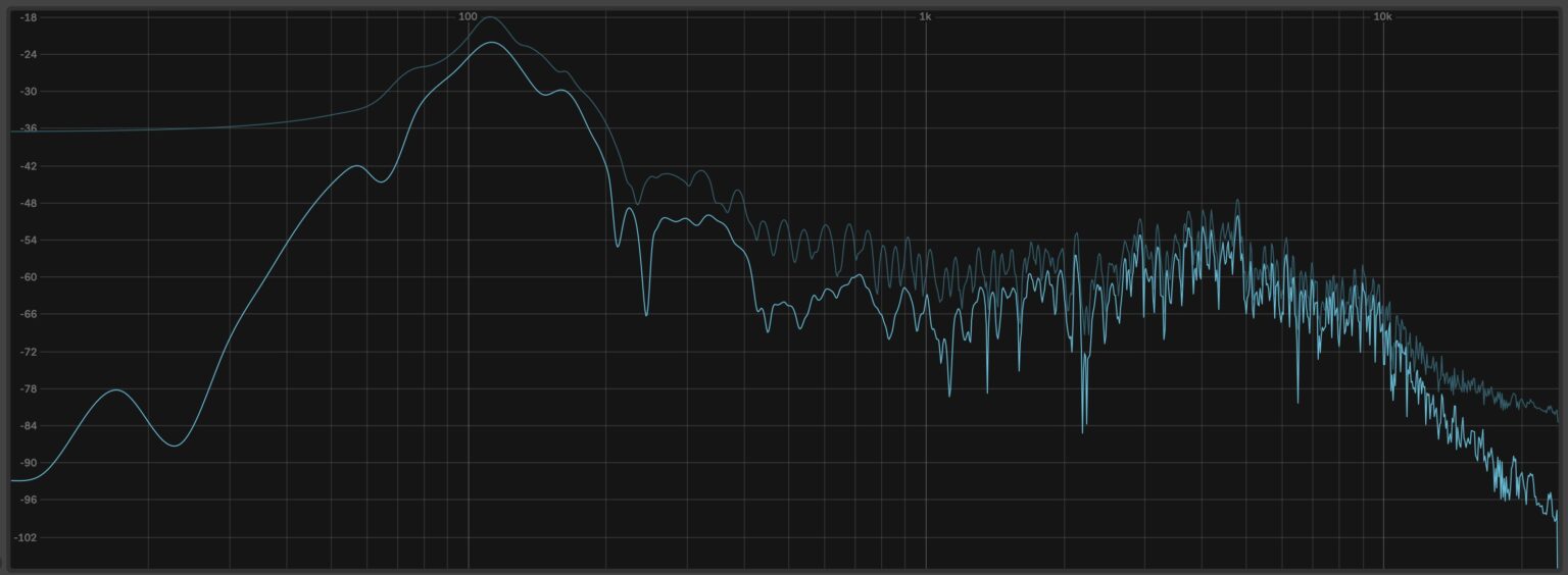 Mixing Low-end for Any Sound System - Leapwing Audio
