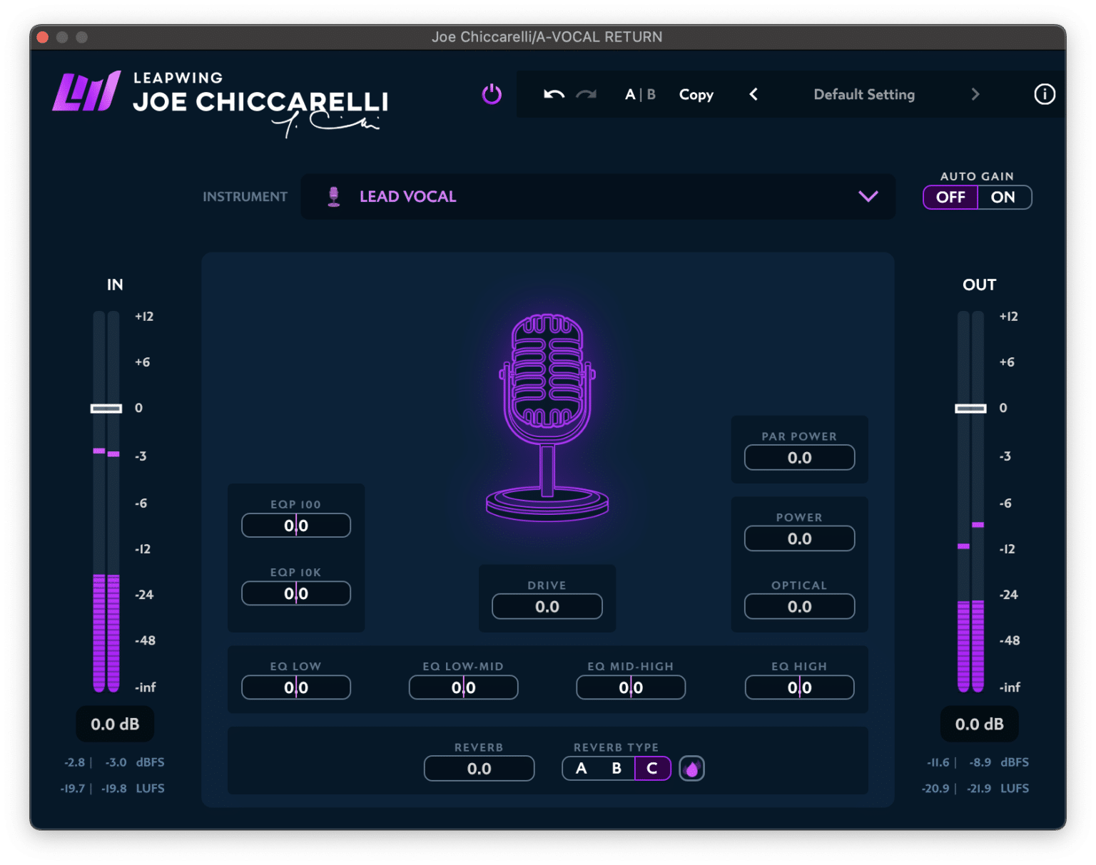 What is Parallel Processing and When Should You Use it? - Leapwing Audio