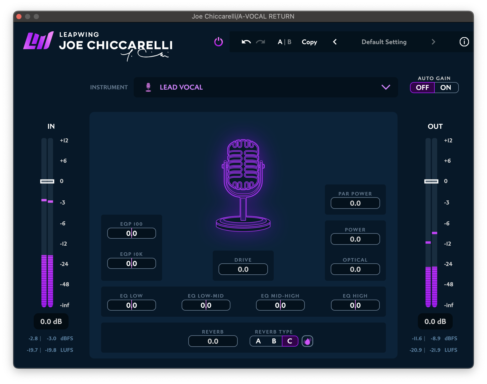 What is Parallel Processing and When Should You Use it? - Leapwing Audio